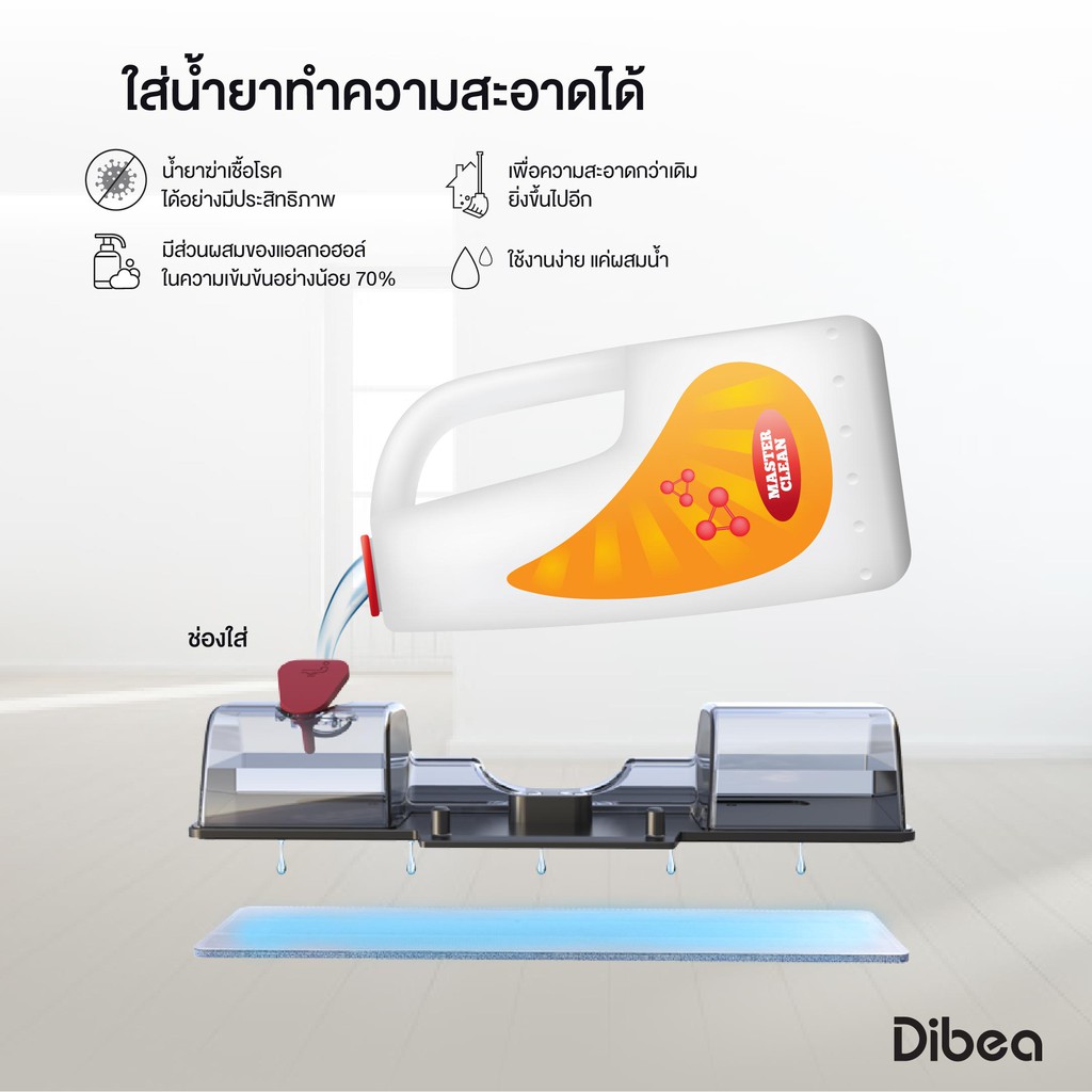 Dibea F20 Max Plus เครื่องดูดฝุ่นไร้สาย แรงดูดสูง 25000PA ดูดและถูพร้อม ...