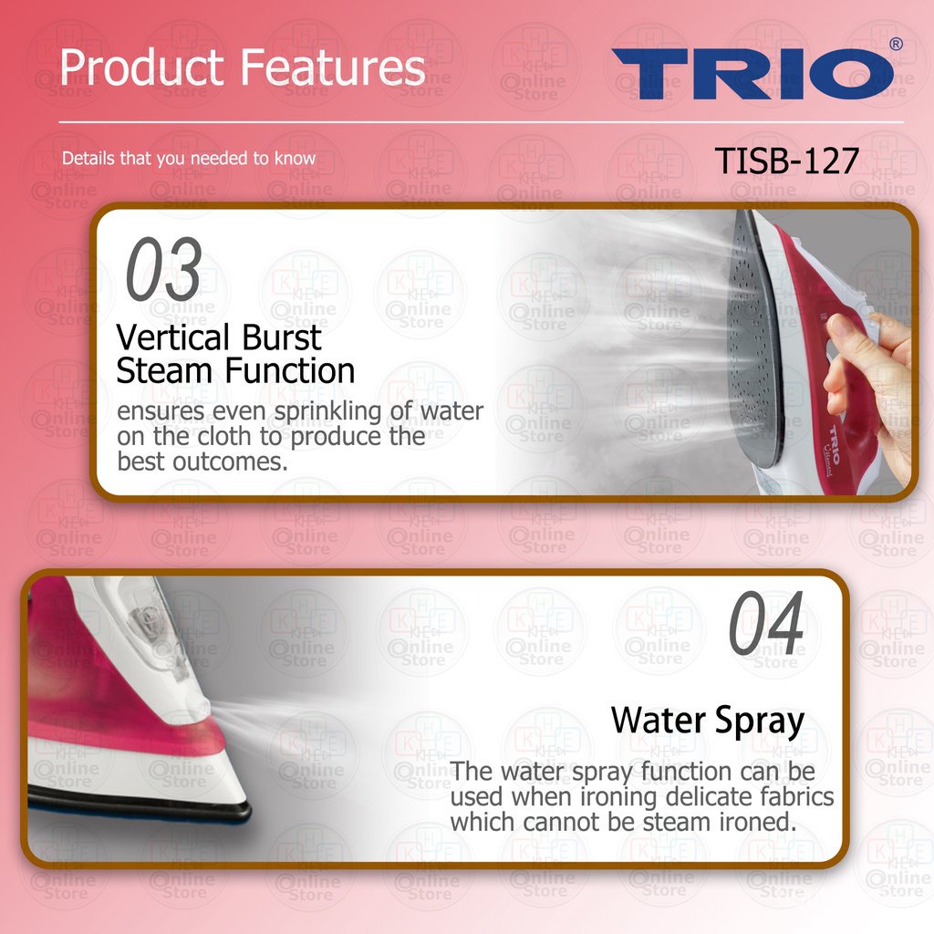 Trio Milux Precision Non-Stick Steam Iron TISB-127MSI-1328 8Azg ...