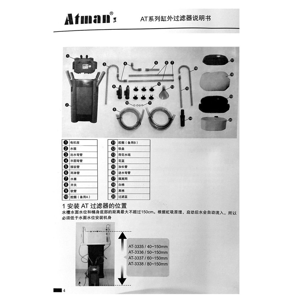 Atman CF-1000 กรองนอกตู้ 36 นิ้ว 1350LH - anaqua2014 - ThaiPick