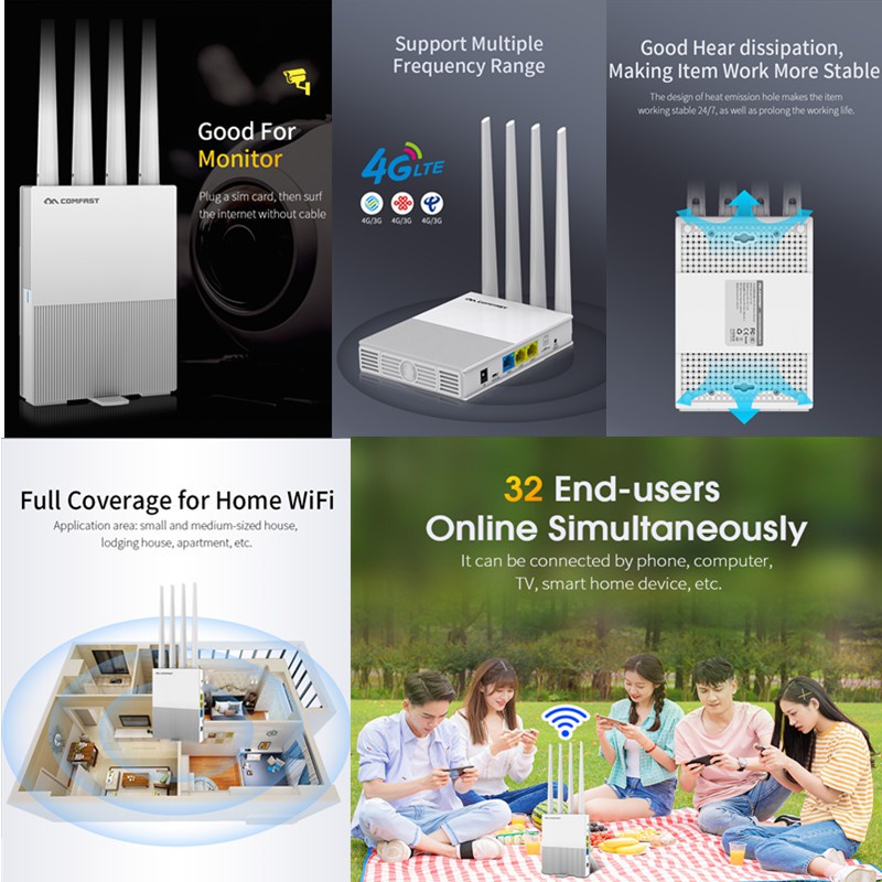 Comfast CF-E3 LTE(ใส่ซิมได้ครับ) 4G SIM Card Wireless AP WiFi Router 4G ...