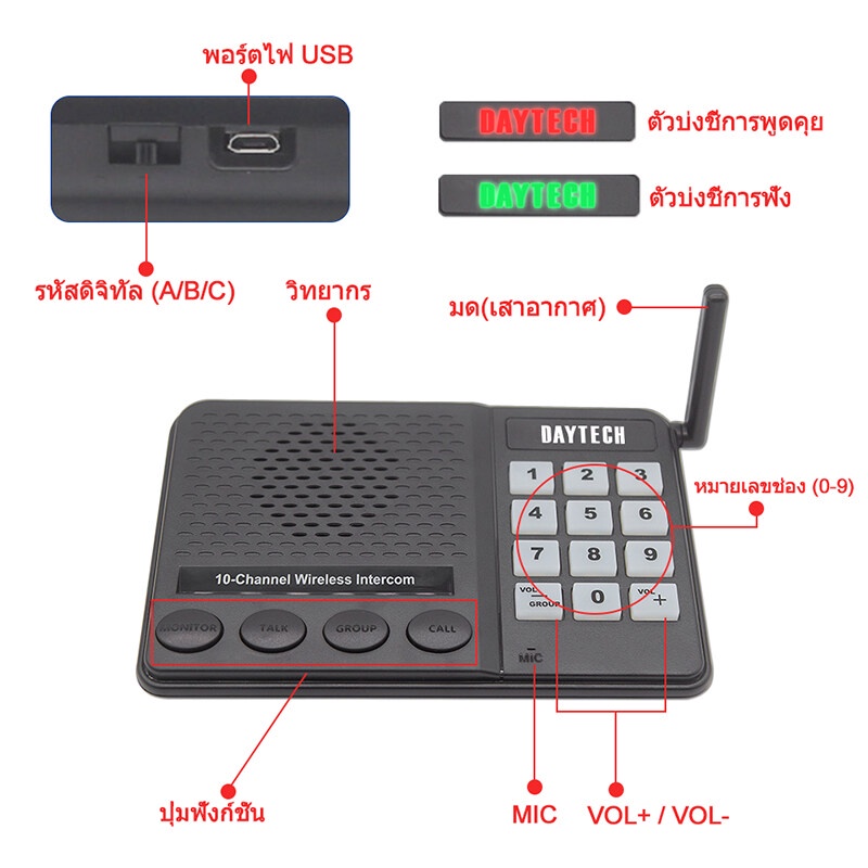 ส่งไวจากไทยDaytech Wireless Intercoms ระบบอินเตอร์คอมไร้สาย 10 ช่อง ระยะทาง 1 กม สำนักงาน โรงแรม ...