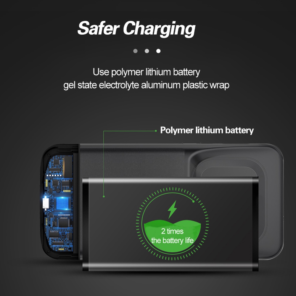 Newdery 4800mAh Battery Charger Case for Samsung S23 S22 S21 PlusUltra ...