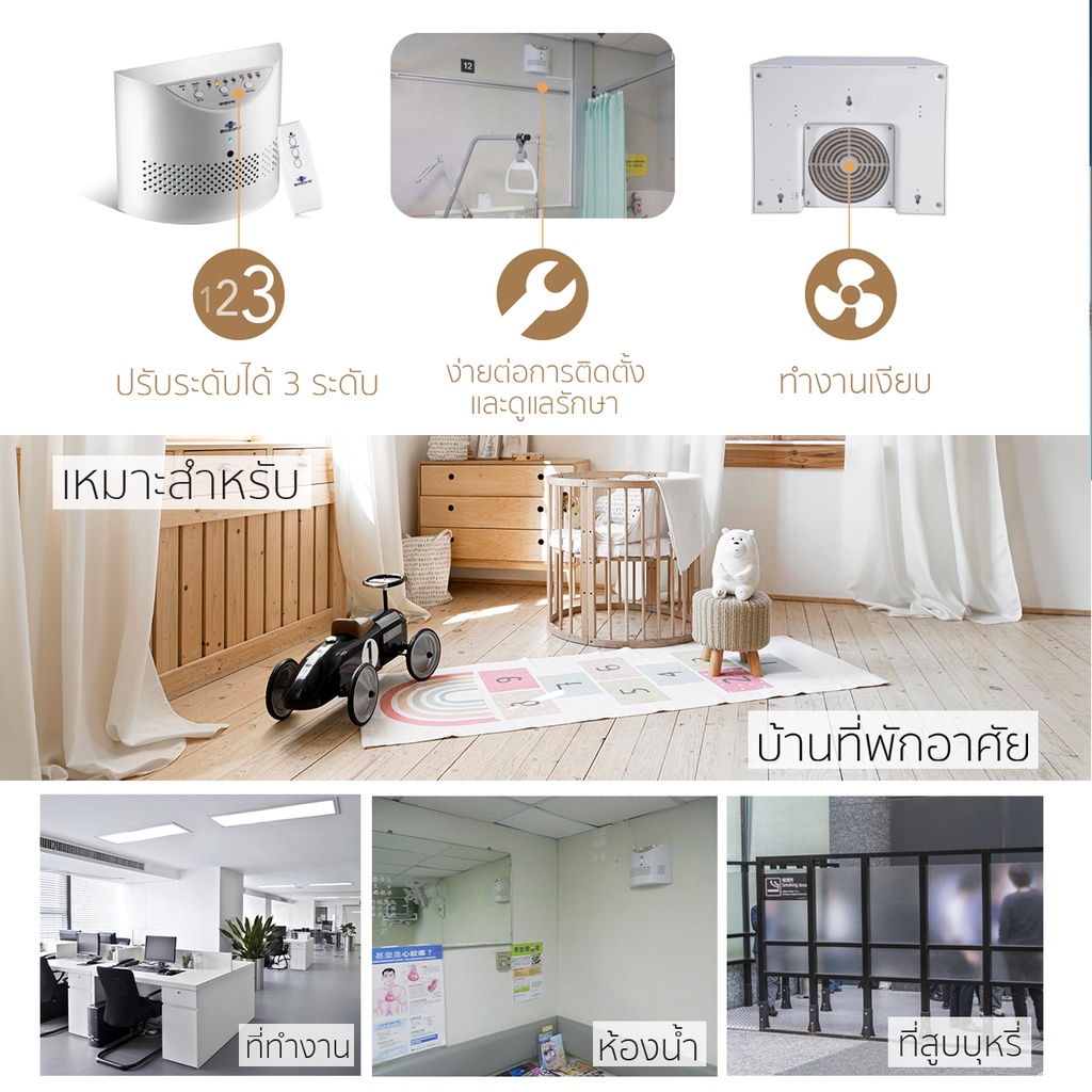 BIOZONE PR SERIES 10 เครื่องฟอกอากาศ ไบโอโซน - piramid_official_store - ThaiPick