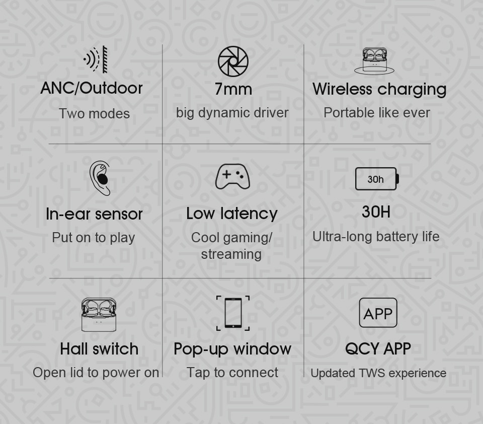 QCY HT01 Hybrid ANC active noise-cancellation Earphones wireless charging headphones Bluetooth 5 ...