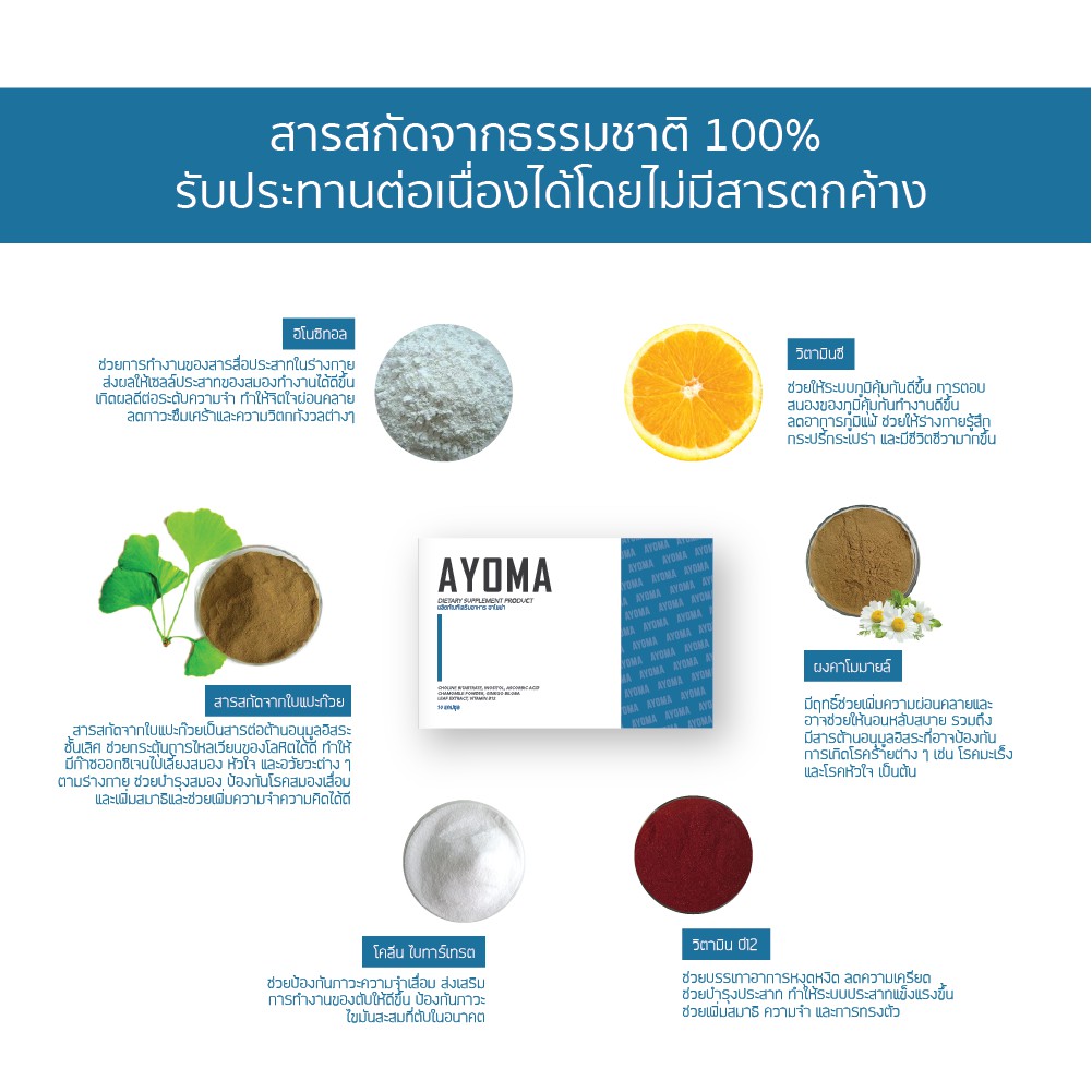Ayoma อาโยม่า ช่วยนอนหลับ 10 กล่อง เฉลี่ยกล่องละ 350 ...