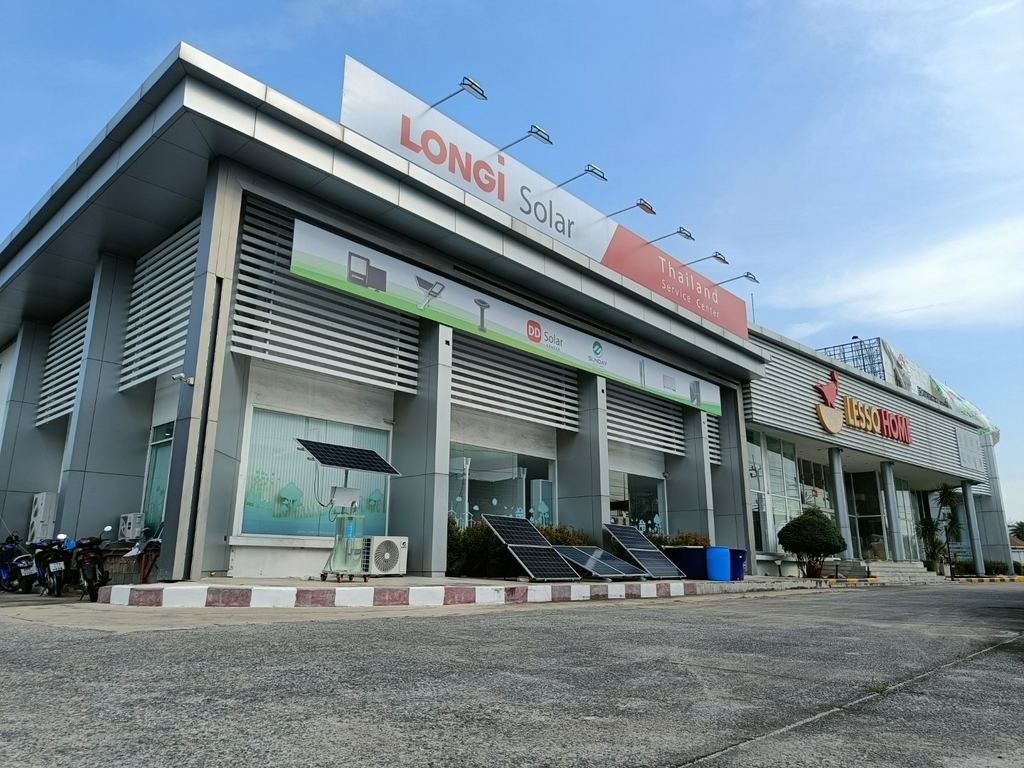 Sunday Solar Official, ร้านค้าออนไลน์ | Shopee Thailand