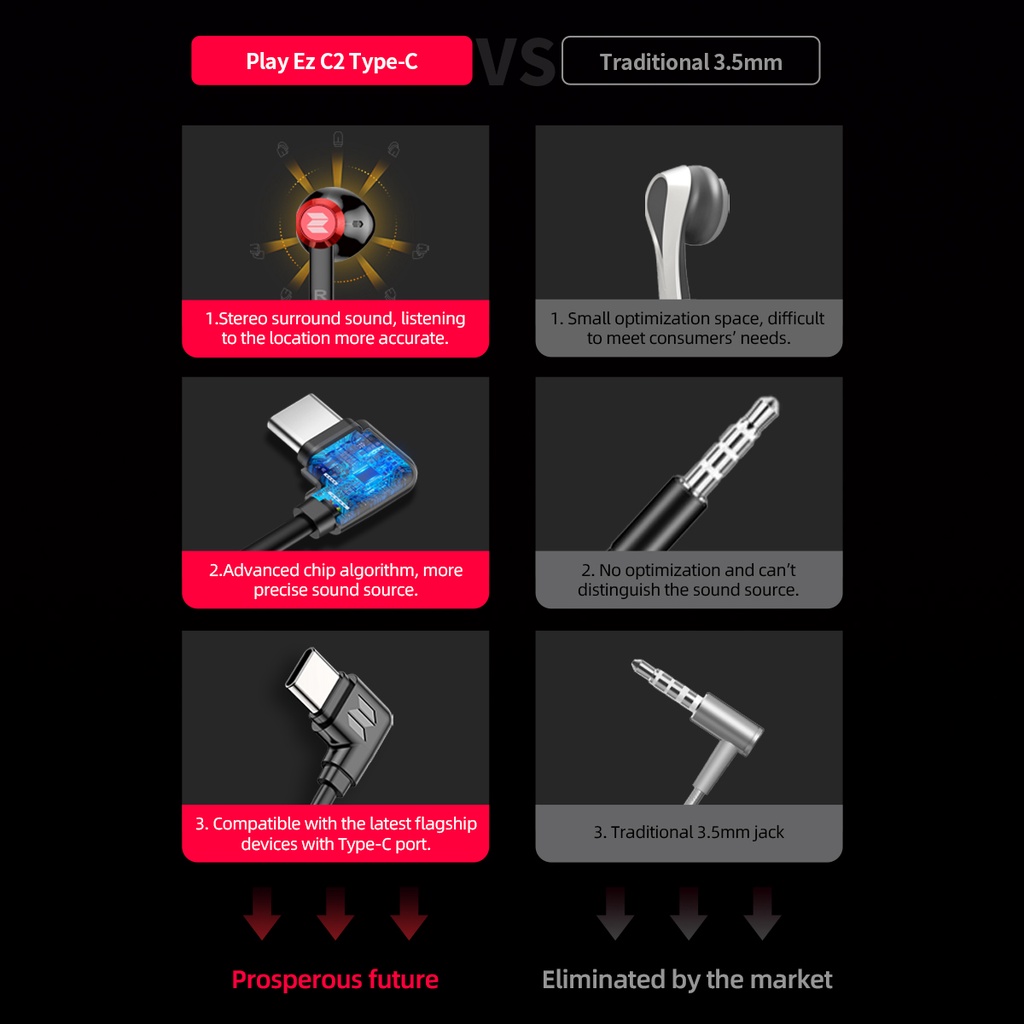 rock space C2 หูฟังเกมมิ่งคุณภาพ ระบบ Virtual 7.1 360 องศา สบายหู ...