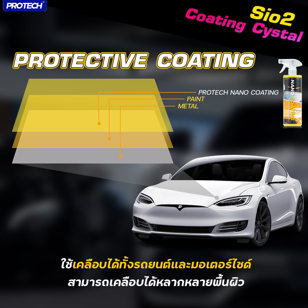 น้ํายาเคลือบสีฟิล์มแก้ว Protech NANO COATING (Protech and shine) ใส่โค้ด PRTOCTSL ลดเพิ่ม 60 ...