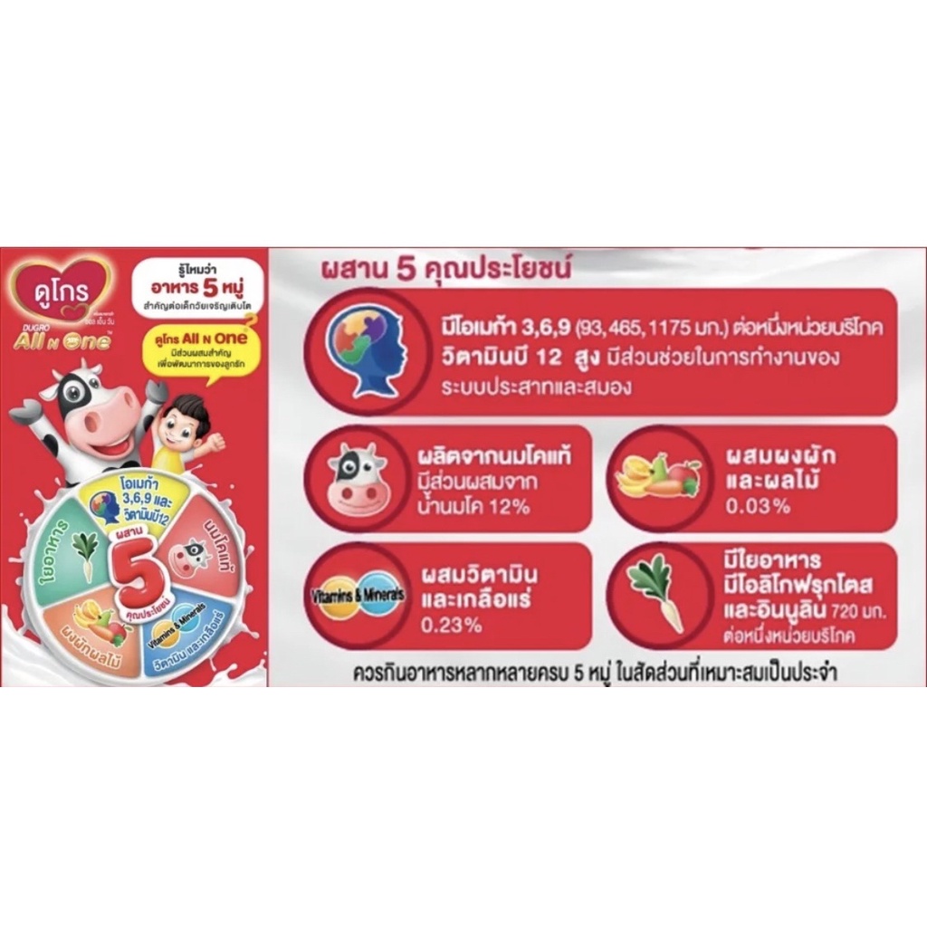 นม UHT Dumex Dugro All n one รสจืด ปริมาณ 180 ml ยกลัง 36 กล่อง (เหมาะ ...