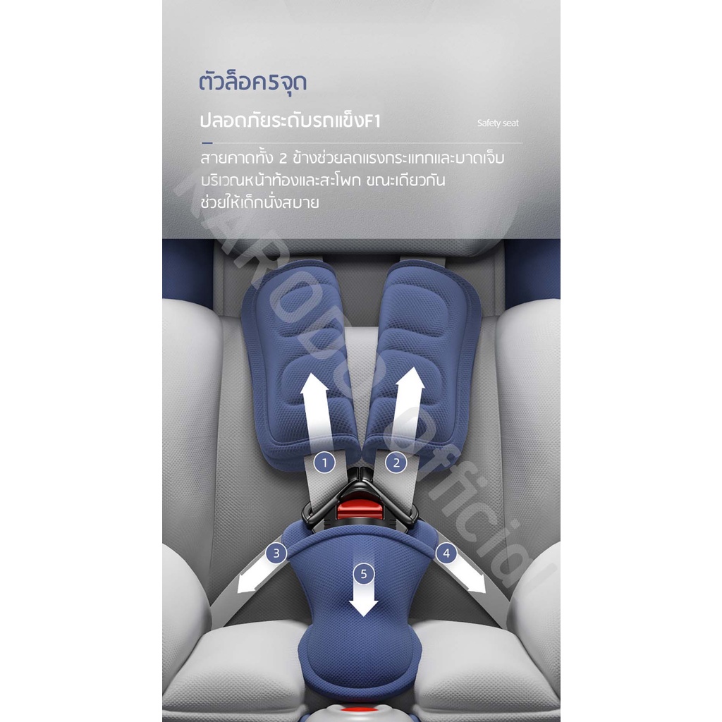 คาร์ซีทที่นั่งเด็กในรถ รุ่น G401 สำหรับเด็กช่วงอายุแรกเกิด - 12 ปี ...