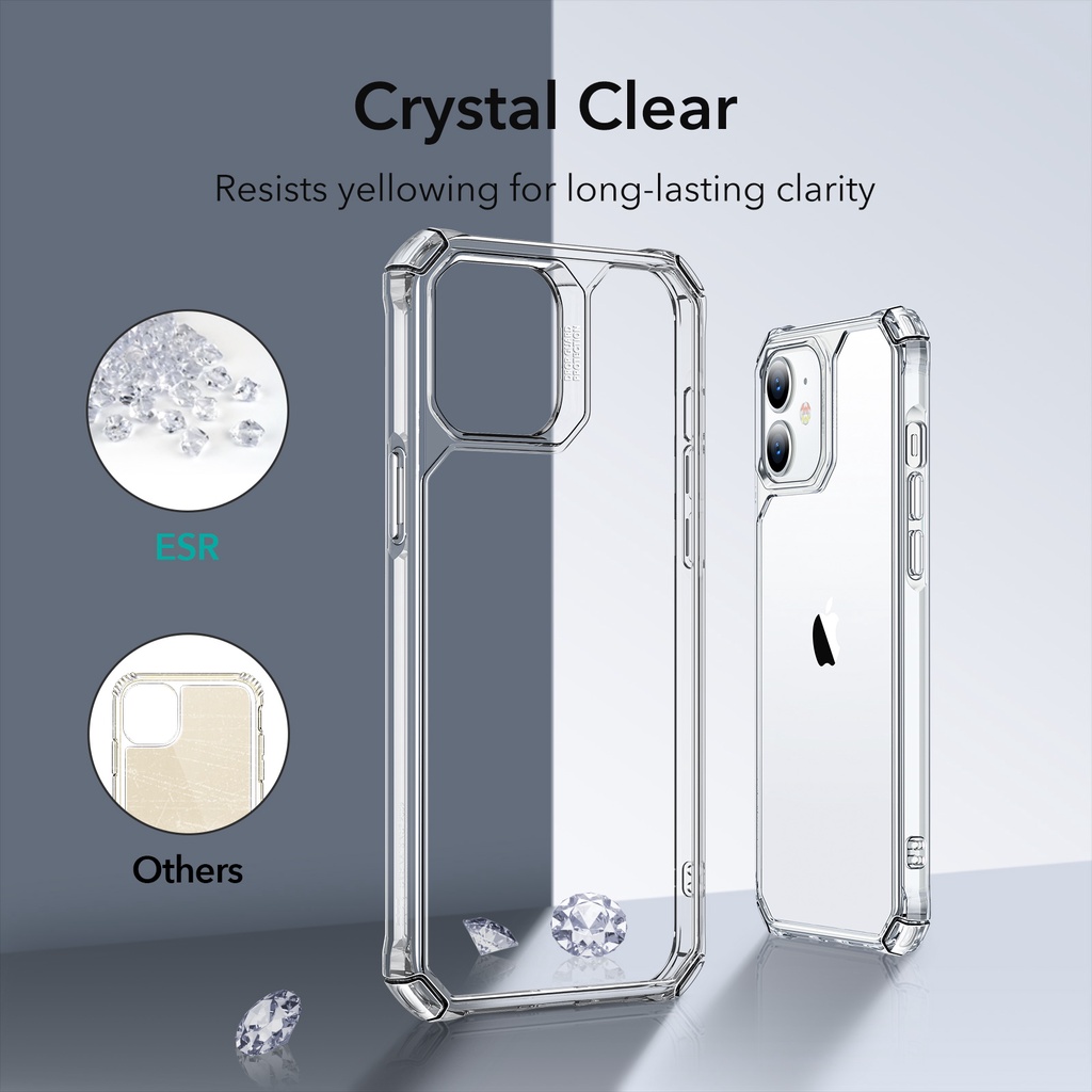 ESR เคสโทรศัพท์มือถือ สีใส กันรอย กันกระแทก กรอบยืดหยุ่น สำหรับ iPhone ...