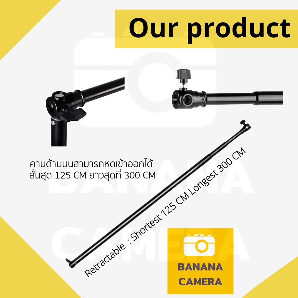 Banana Camera ฉากหลังถ่ายคน ฉากสตูดิโอ ขนาด 2.8 x 3เมตร โครงฉากหลังถ่าย ...