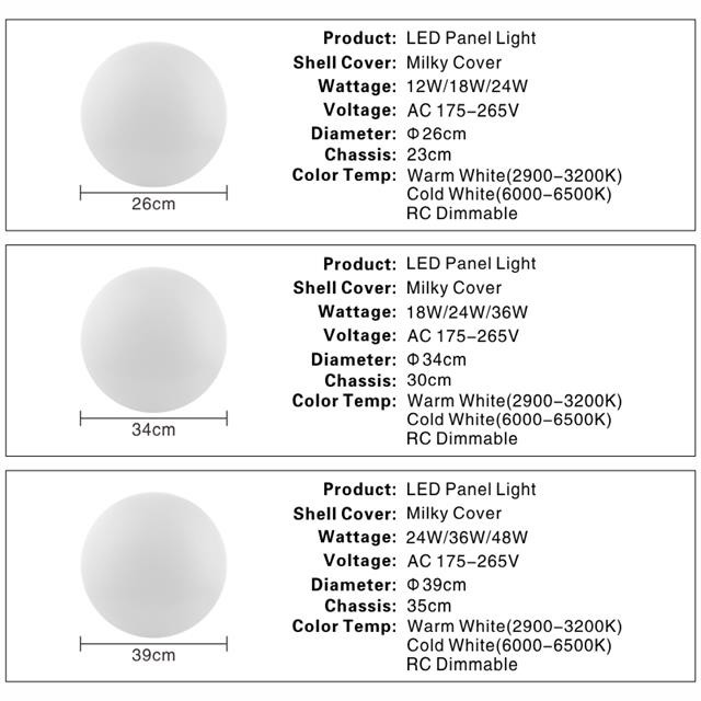 เพดานไฟ LED 48W 36W 24W 18W 12W 220V พื้นผิวติดตั้งโคมไฟแผงควบคุมระยะไกลสำหรับห้องนอนห้อง ...