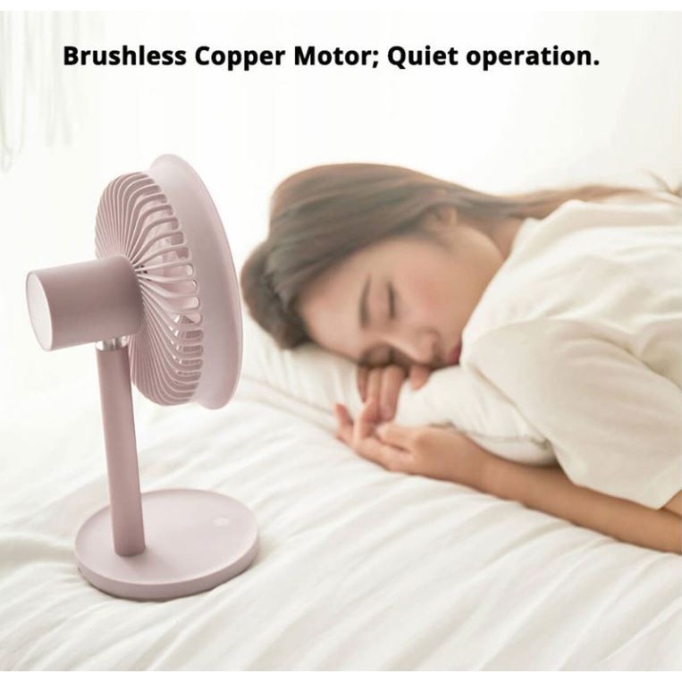 Solove Table Fan F5 พัดลม พัดลมตั้งโต๊ะอัจฉริยะ ปรับโหมดลมได้ 3 ระดับ ...