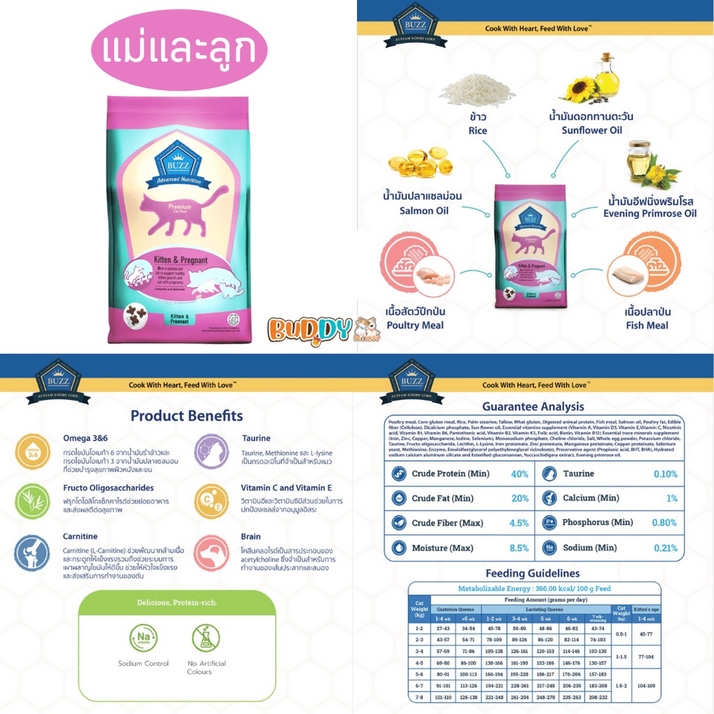 Buzz อาหารแมว Balanced Plus ทุกสูตร สำหรับแมวเด็ก-โตทุกสายพันธุ์ 3 kg ...