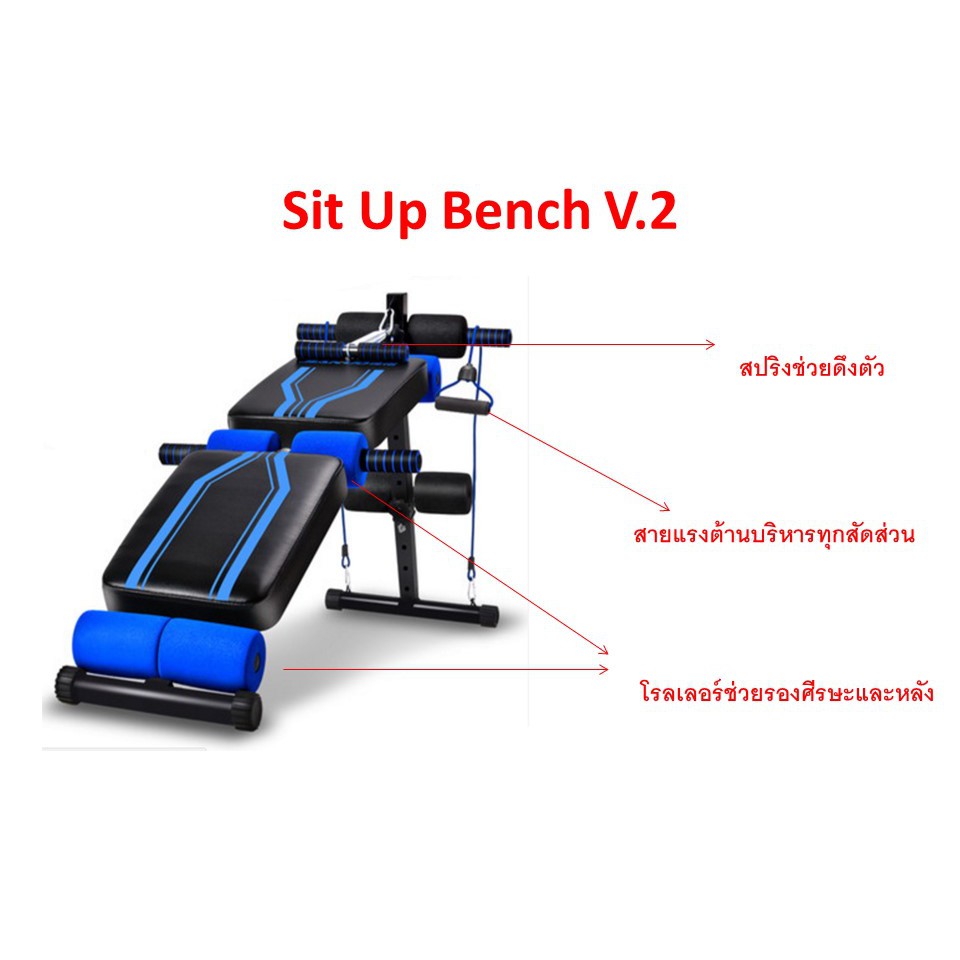 Sit-up Bench V.2 ม้านั่งซิทอัพ เบาะนั่งซิทอัพ สปริงช่วยดึง โรลเลอร์นวด ...