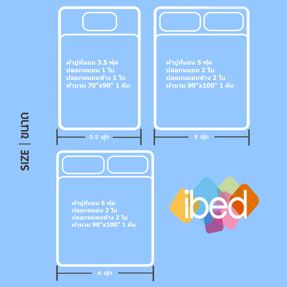 ibed ชุดเซ็ทผ้าปูที่นอน 2tonesเซ็ท C มีให้เลือกถึง 8 คู่สี - ibed ...