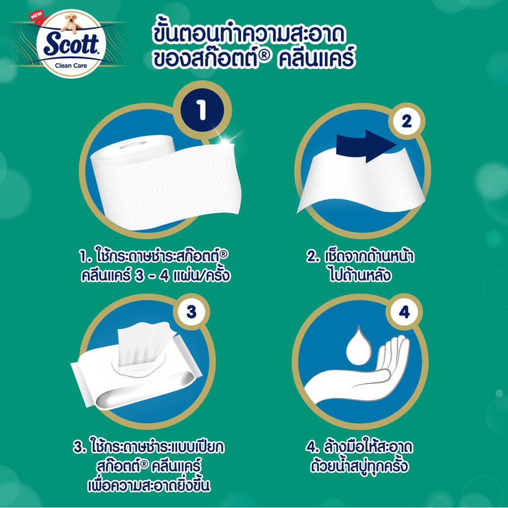 สก๊อตต์ คลีนแคร์ กระดาษชำระ หนา 3 ชั้น แพ็ก 328 ม้วน รวม 40 ม้วน SCOTT ...