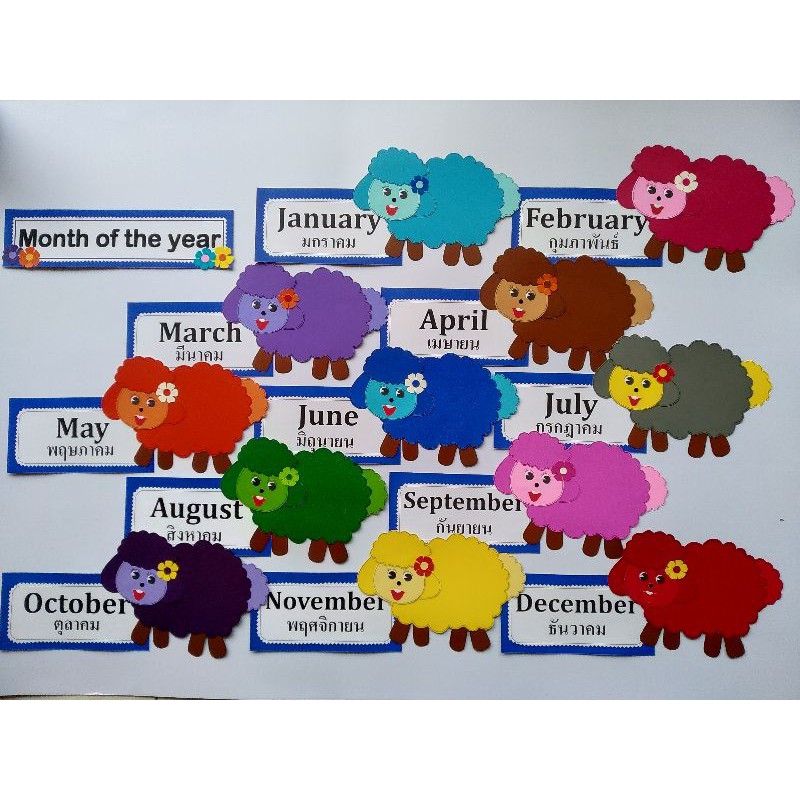 สื่อจัดบอร์ด month of the year แกะ | Shopee Thailand