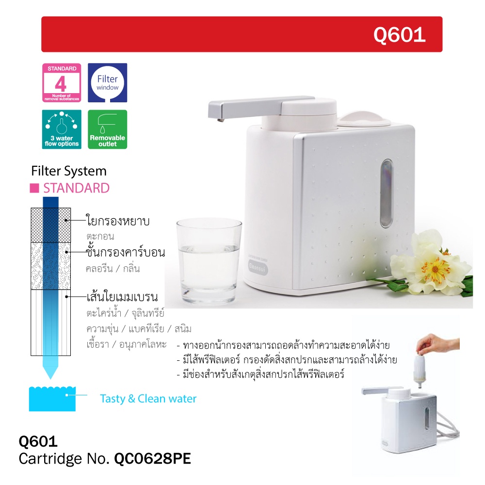 เครื่องกรองน้ำmitsubishi รุ่น Cleansui ถูกที่สุด พร้อมโปรโมชั่น ก.ค. 2025 | BigGoเช็คราคาง่ายๆ