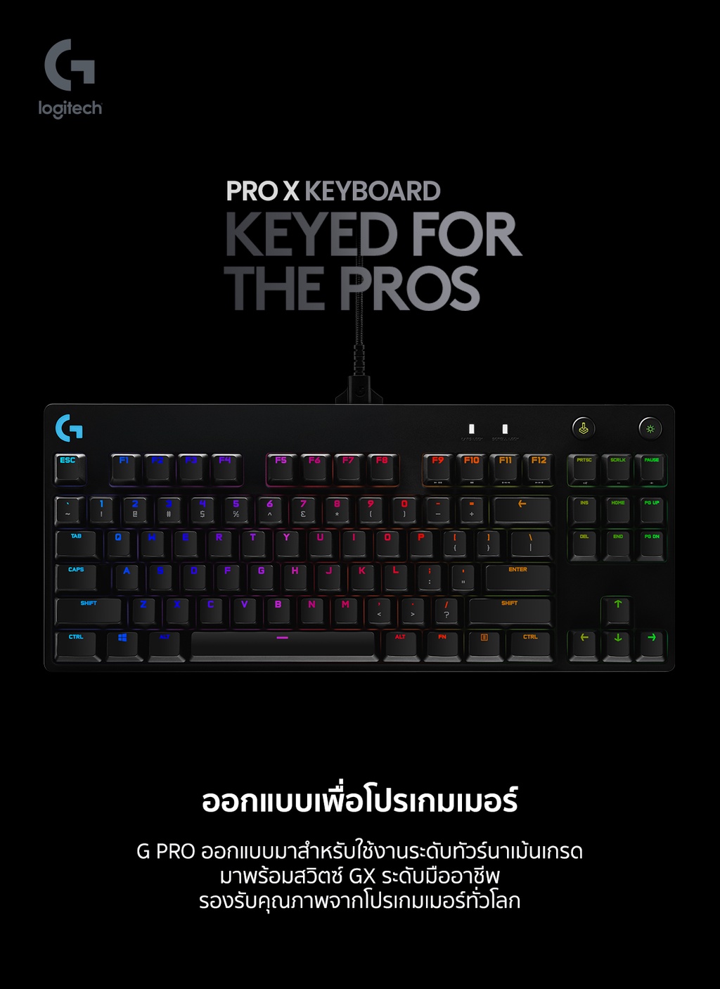 Logitech G Pro X Gaming Keyboard with GX BLUE CLICKY - Eng keycap and ...