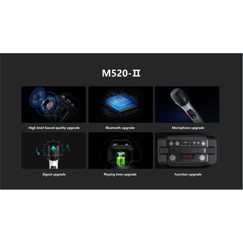 MIFA M520 version 2 ลำโพงฟังเพลง ร้องคาราโอเกะ Bluetooth 5.0 มาพร้อมไมค์Wireless ชาตแบตได้ ...