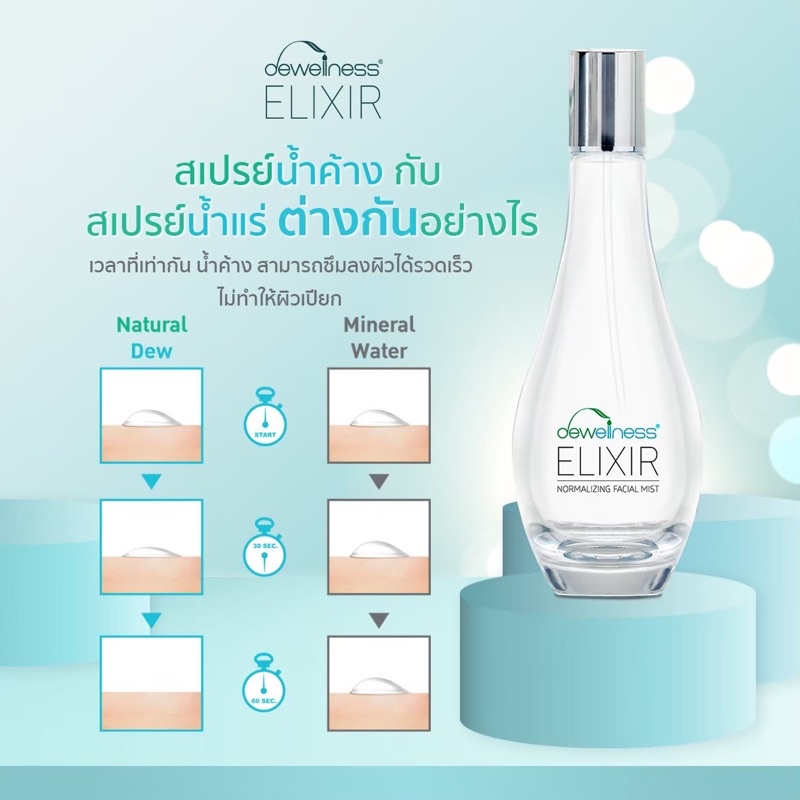 ส่งฟรี มีปลายทาง ร้านหมิวค่ะ น้ำค้างเซทคู่ กู้ผิวโทรม บิวตี้วอเตอร์ และ สเปรย์น้ำค้าง ...