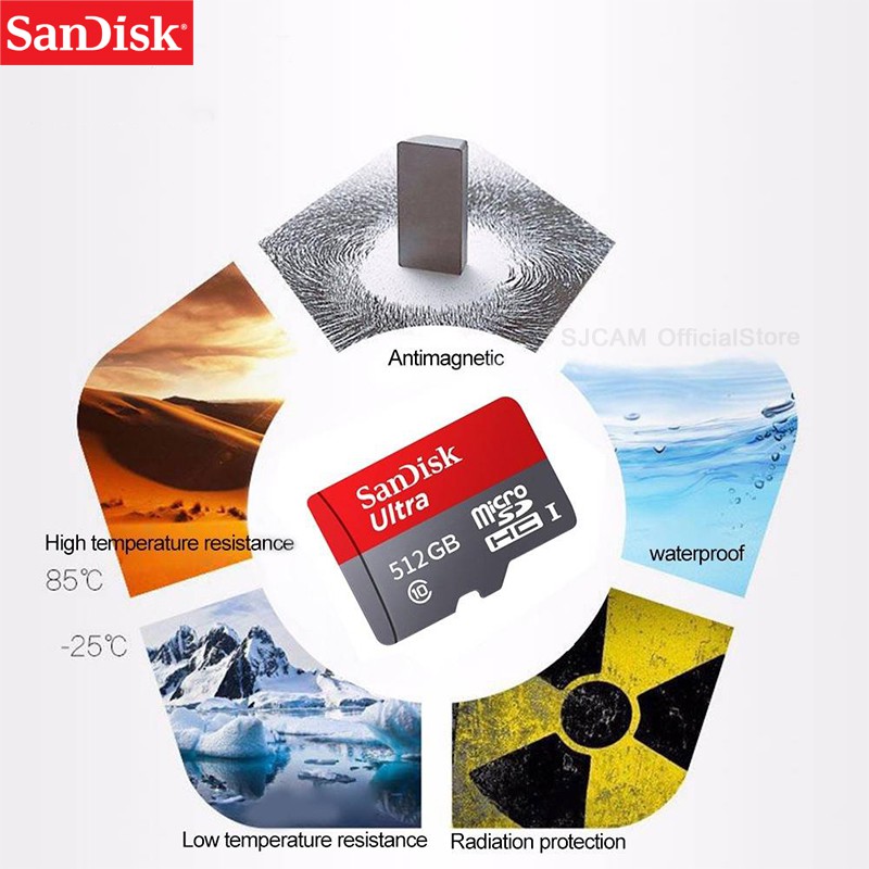 Sandisk Ultra Micro SD Card SDXC 512GB Class10 อ่านสูงสุด 150MBs A1 ...