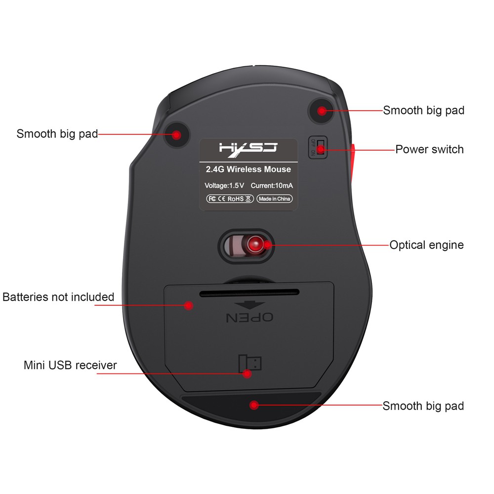 เมาส์ The New 2.4G Office USB Wireless Mouse 6 Buttons 1600DI ...