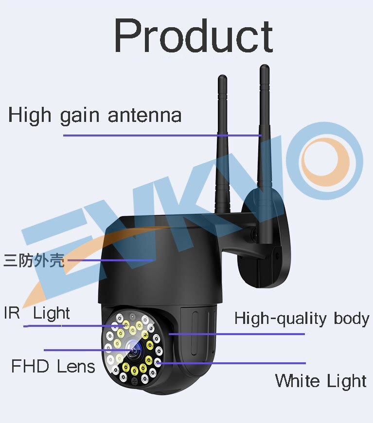 EVKVO - 360eyes 5MP Auto tracking Wireless WIFI IP Camera Outdoor PTZ ...