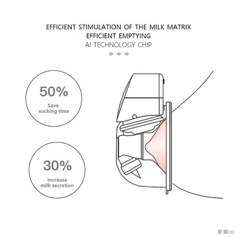 2021 New Electric Breast Pump Silent Wearable Automatic Milker Hands ...