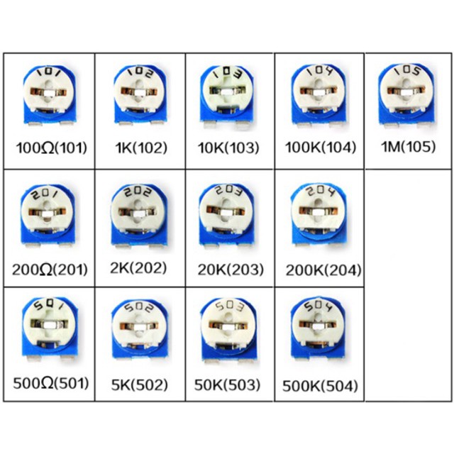 VR Variable Resistor ตัวต้านทานปรับค่าได้ เกือกม้า - mirinda_it - ThaiPick