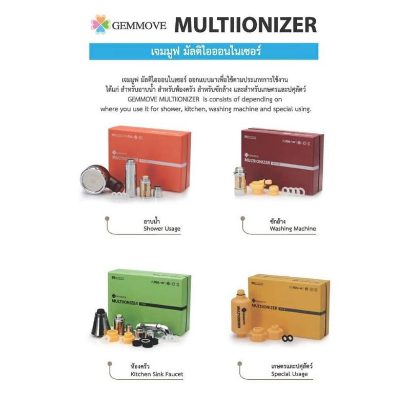 อุปกรณ์เครื่องซักผ้า Gemmove Multiionizer | Shopee Thailand
