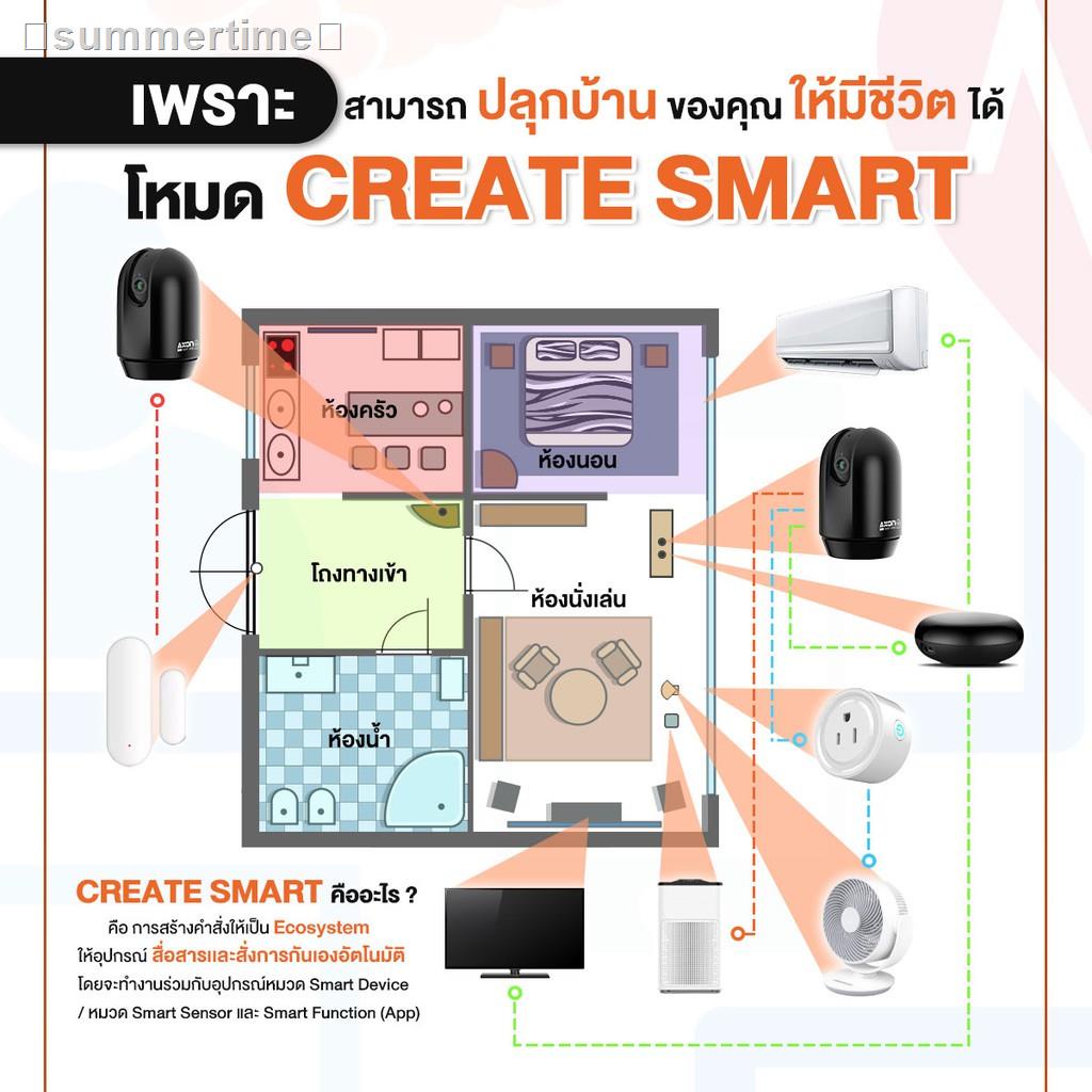 พร้อมสต็อกชัดสุด 2K AXON IP camera Retina 2K กล้องวงจรปิด WIFI ชัด พร้อมเทคโนโลยี IOT ไทยใช้งาน ...