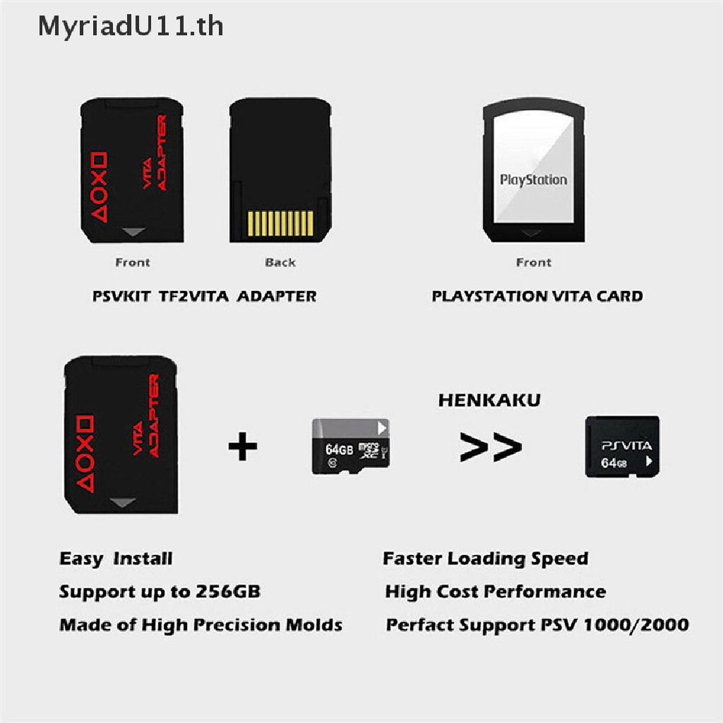 【MyriadU】 V3.0 SD2Vita PSVita Game Card To Card Adapter For PS Vita PSV ...