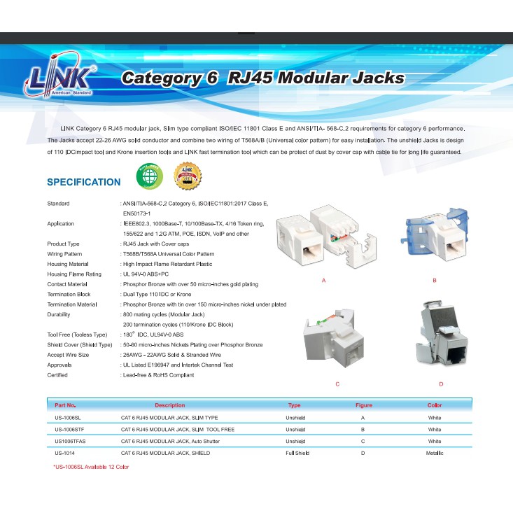 เต้ารับ ตัวเมีย CAT6 RJ45 OUTLET MODULAR JACK,SLIM รุ่น US-1006SL ...
