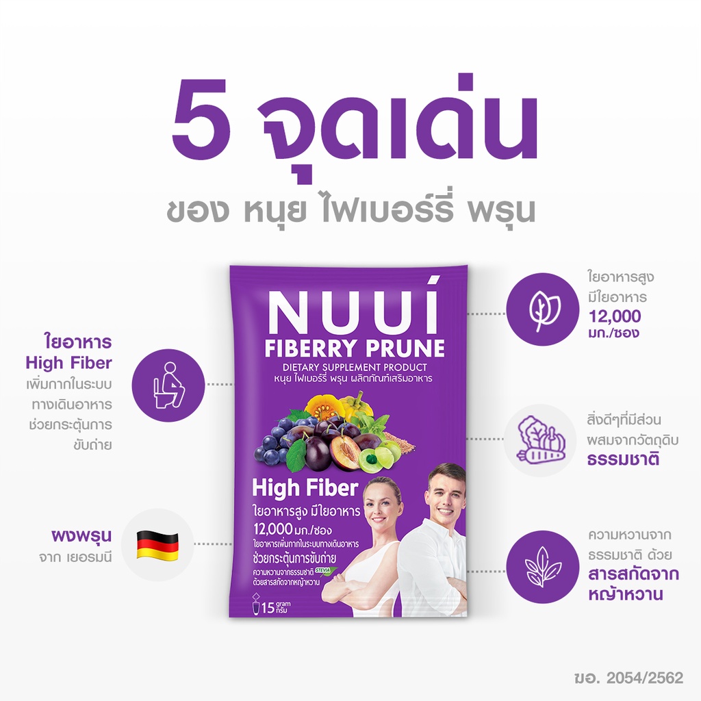 NUUI SEPTEMBER SPEACIAL NUUI Fiberry Prune หนุย ไฟเบอร์รี่ พรุน 1x10 (7 ...