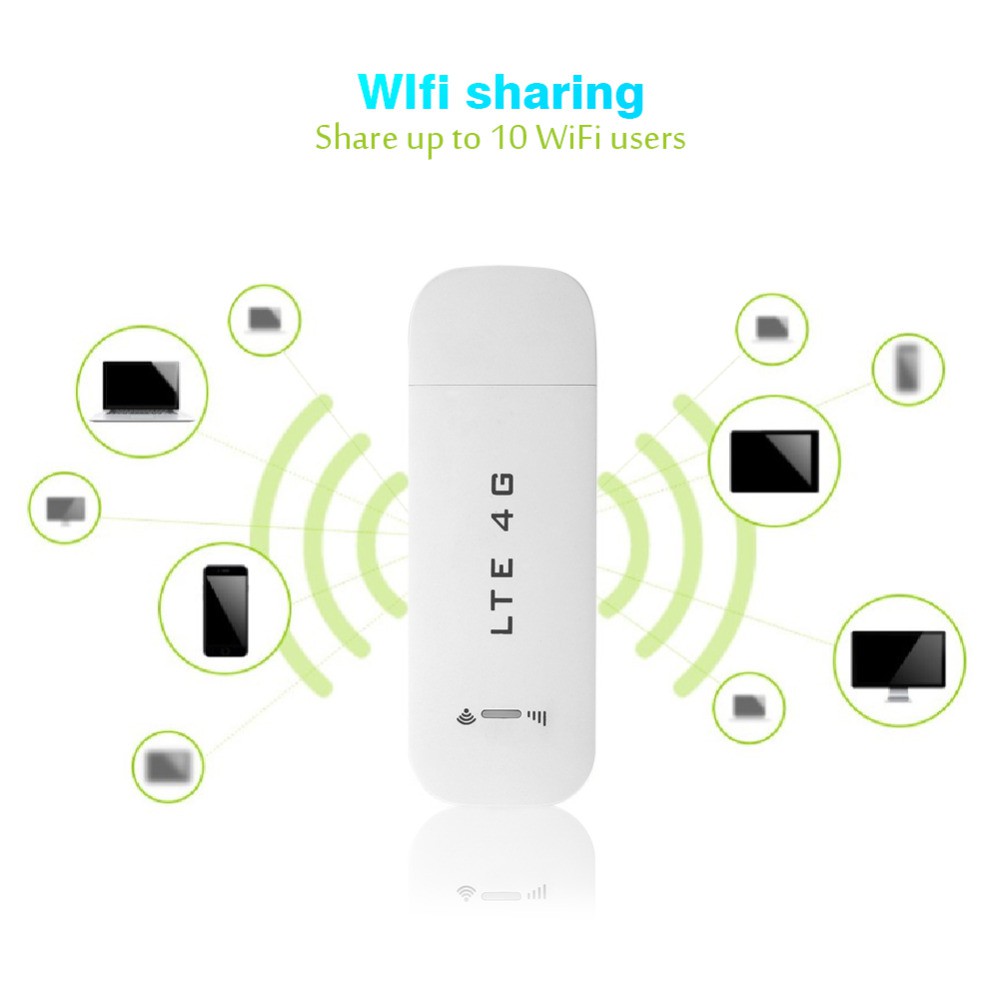 4G LTE USB Router 3G/4G Wifi Router Wireless USB Car Modem 4G Mini Wifi ...