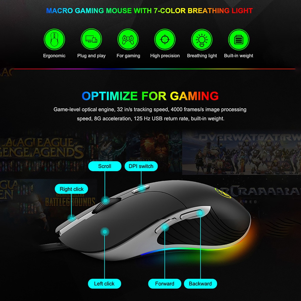 IMICE X6 6400DPI USB Wired Backlit Optical Mouse Ergonomic Game ...