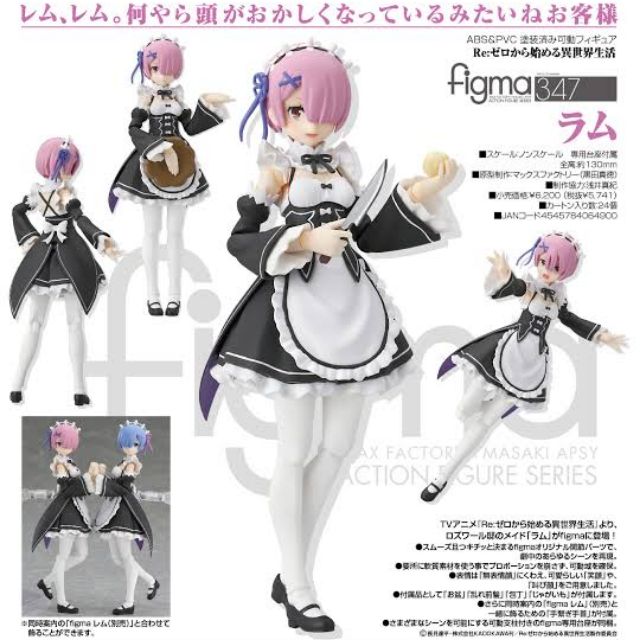 Figma Ram re:zero 1/12 - art.bha - ThaiPick