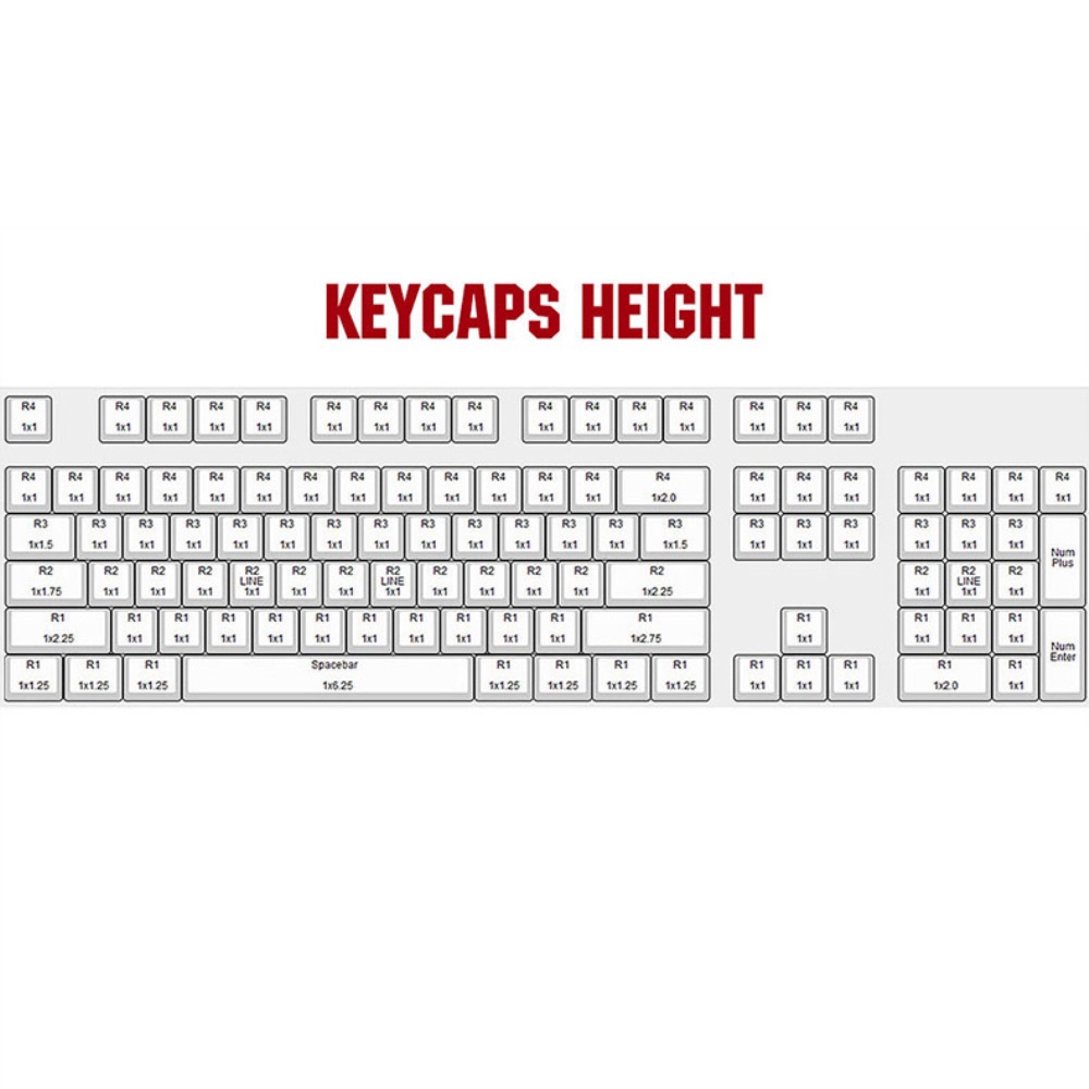 คีย์บอร์ด:Mechanical Keyboard Metal Keyca ESC ersonality Single ...