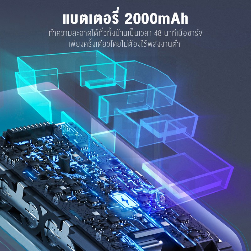 [4,311 บ.โค้ด 2022MALL33] TROUVER SOLO 10 / POWER 11 Wireless Vacuum ...