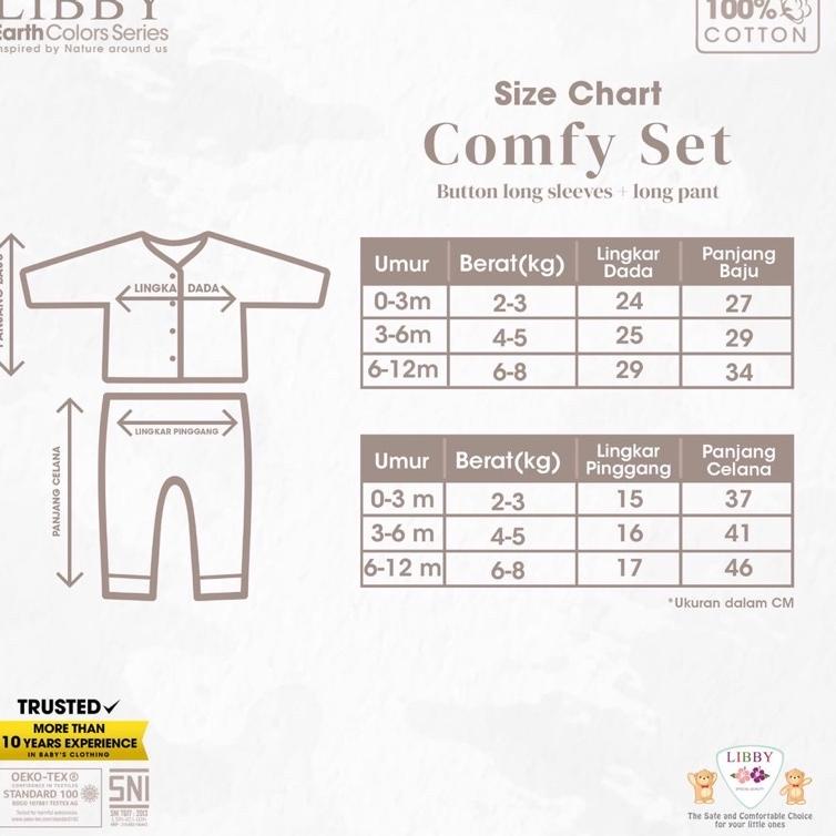 (Code Be6sc) Libby Comfy Sets Of Front Button Long Shirt ชุดนอนเด็ก ...
