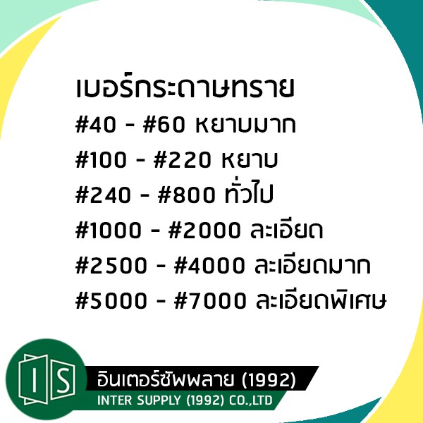3M กระดาษทราย น้ำ 101Q 9X11 เบอร์ 80 100 120 240 320 400 600 800 1000 1200 1500 2000 ...