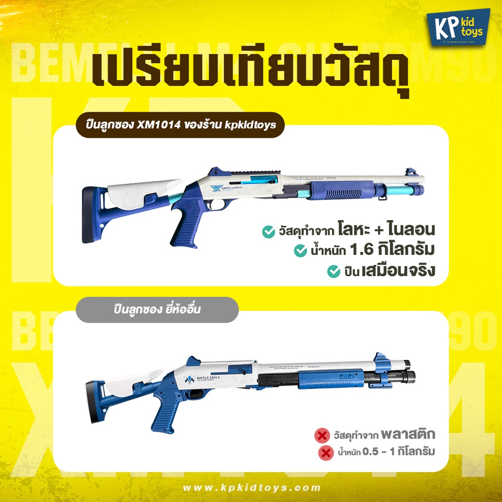 รุ่น PREMIUM เสมือนจริงปืนลูกซอง ปืนXM1014 สีดำ ปืนของเล่นเด็ก ปืนกล ปืนกระสุนโฟม ปืนเด็กเล่น ...