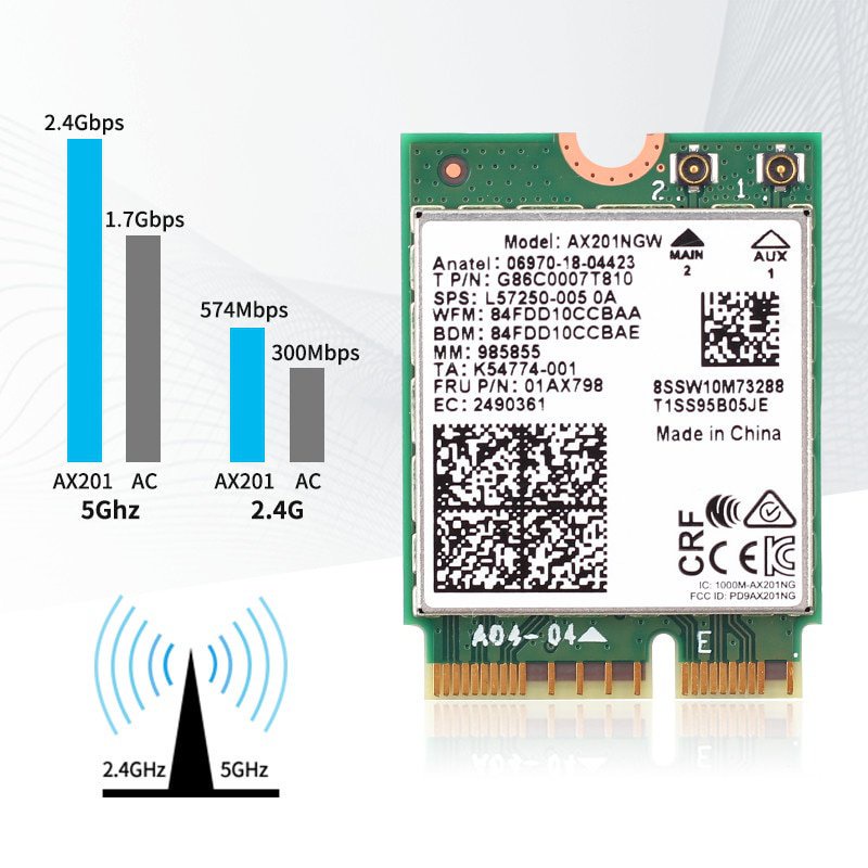การ์ดไวไฟไร้สาย 2400Mbps 6 สําหรับ Intel AX201 บลูทูธ 5.0 NGFF Key E ...