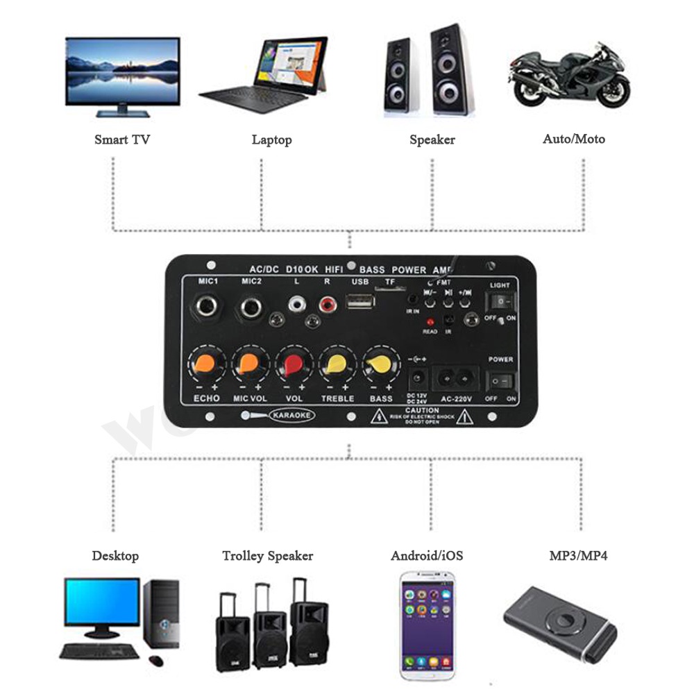 (ส่งจากเชียงใหม่) แอมป์บลูทูธ แอมป์จิ๋ว เครื่องขยายเสียง 900w 2ch บลูทูธ usb ฟังชั้นครบ โมแรงๆ ...