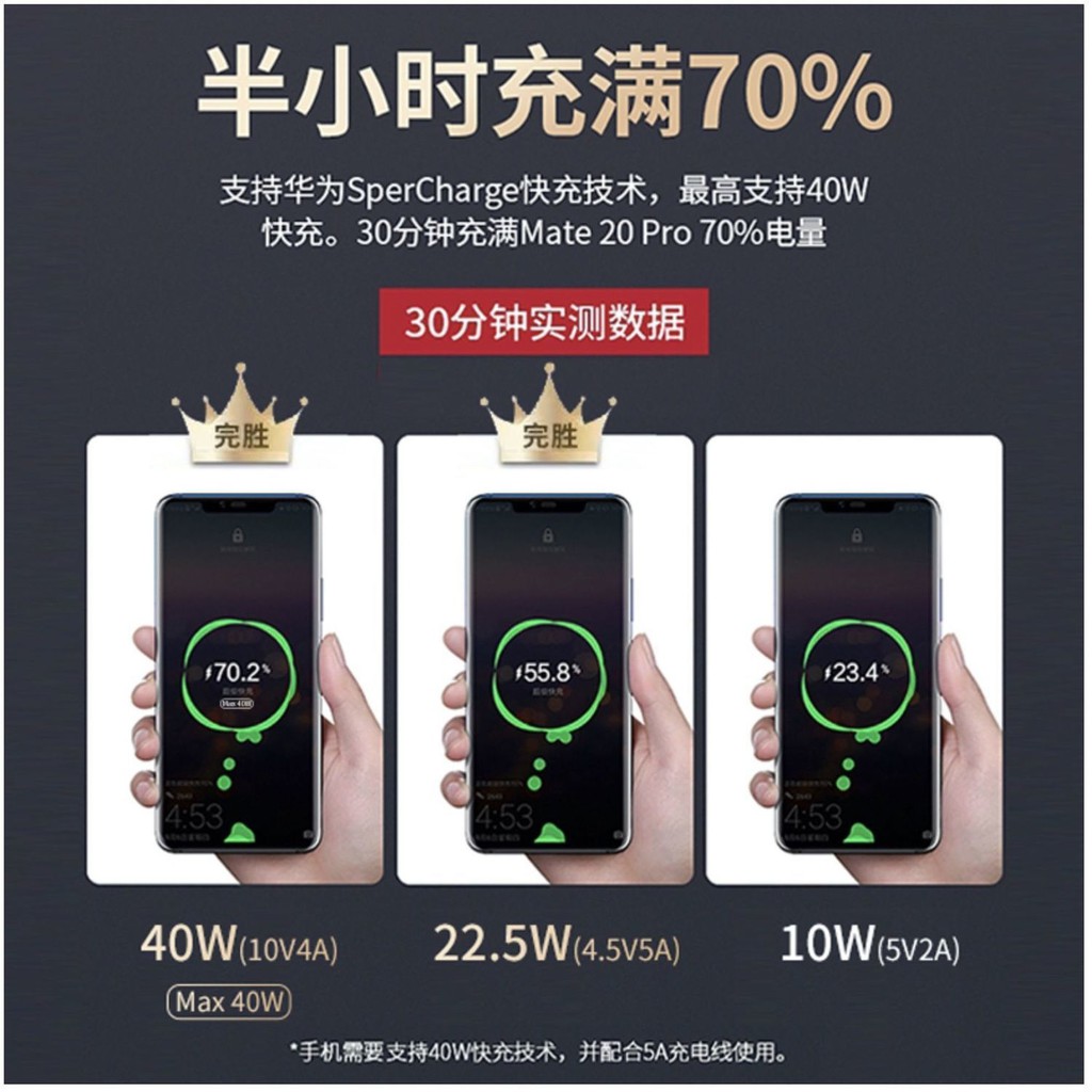 หัวชาร์จ Huawei mate3020pro ชาร์จเร็วดั้งเดิม 40w nova5 7prop40pro รุ่งโรจน์ 22.5w - nuk6tb4j1 ...