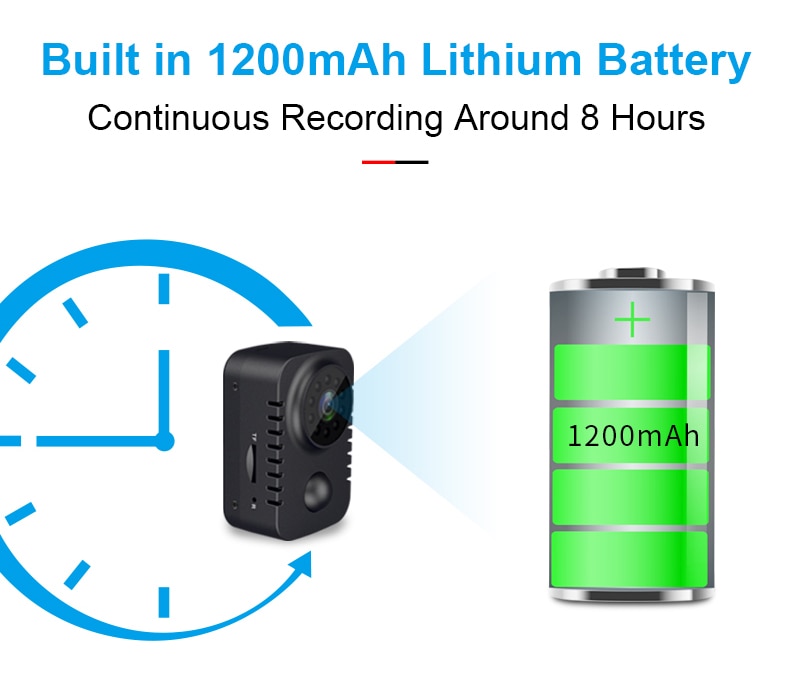 EVKVO - FHD 4K Mini Body Camera Wireless Security Pocket Camera Motion ...