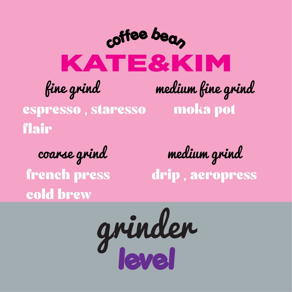 เมล็ดกาแฟคั่ว แต่งกลิ่น บลูเบอร์รี่มิวล์เชค (( Kate Kim )) Blueberry ...